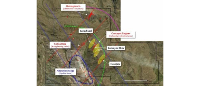 Inca Minerals anunció nuevos objetivos geofísicos en Riqueza | MINERANDINA