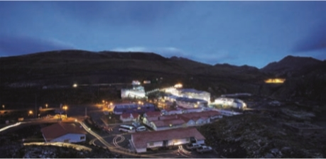 MINERIA: RESULTADOS FINANCIEROS AL 3T 2019 | MINERANDINA