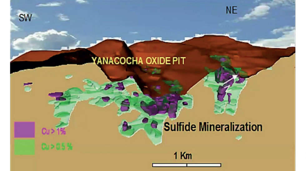 Newmont comprometida con el proyecto YANACOCHA SULFUROS EXTENDERA VIDA ...