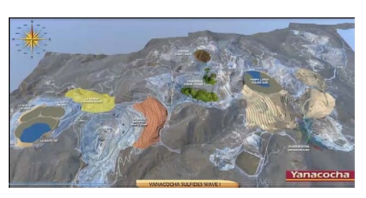 Newmont tomará decisión sobre Yanacocha Sulfuros luego de elecciones en ...