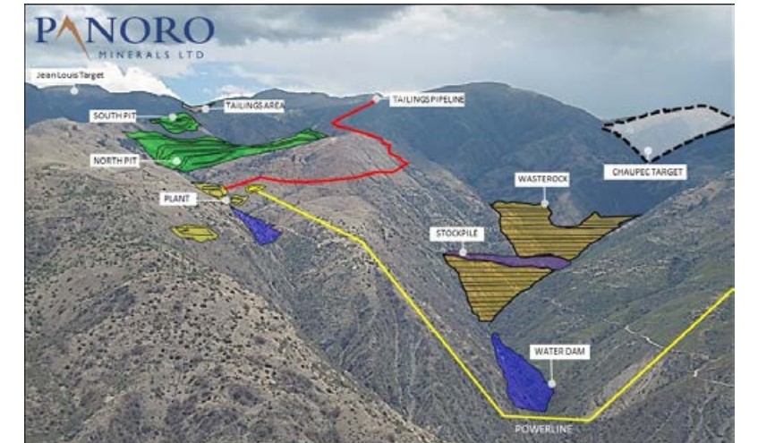 Panoro Minerals anuncia nuevo recibo del pago anticipado para ...