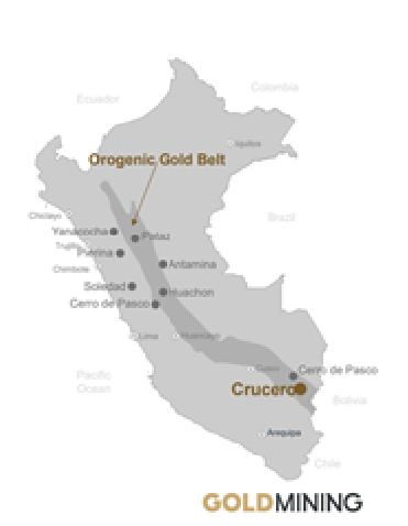 GoldMining identifica mineralización de antimonio en su proyecto ...