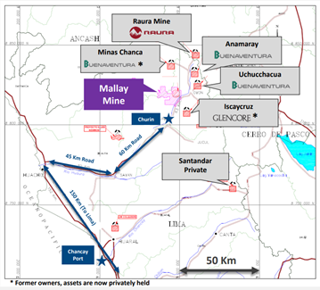 Excellon cierra adquisición de mina Mallay y proyecto de exploración ...